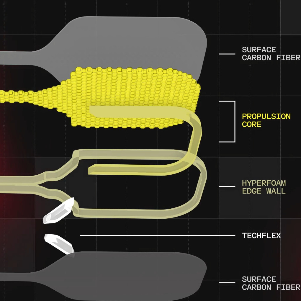 Ben Johns Perseus Pro IV 16mm Pickleball Paddle GEN 4 TFP Foam Core With Toray T700 Carbon Fiber ...