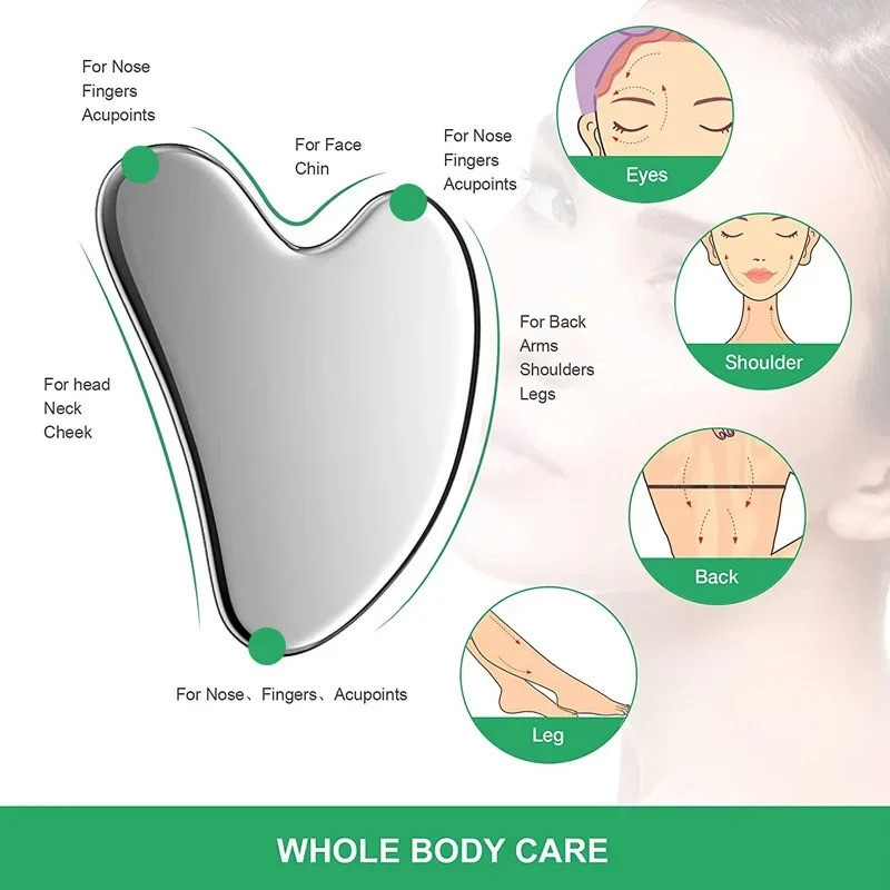Stainless Steel Gua Sha Board - SPA Muscle Guasha Scraper - Meridian ...