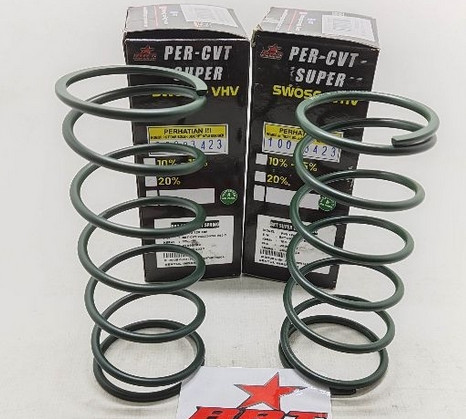 BRT RACING CVT SPRING *** 10 % -15 % / 20 % *** ADV 150 / ADV 160 / PCX ...