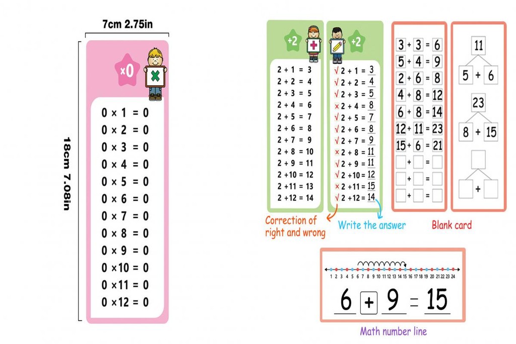 Wandereve| Kids Math Manipulatives Math Flash Cards Set with Pens for ...