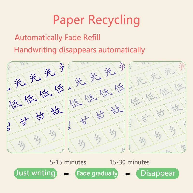 Automatic Fade Kit Magic Disappearing Refill Invisible Ink Gel Pens ...