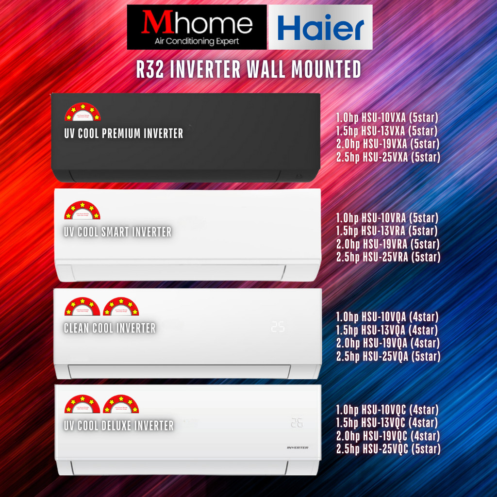 Haier inverter HSU-VQA/VQC/VRA/VXA 1.0HP / 1.5HP / 2.0HP / 2.5HP R32 ...