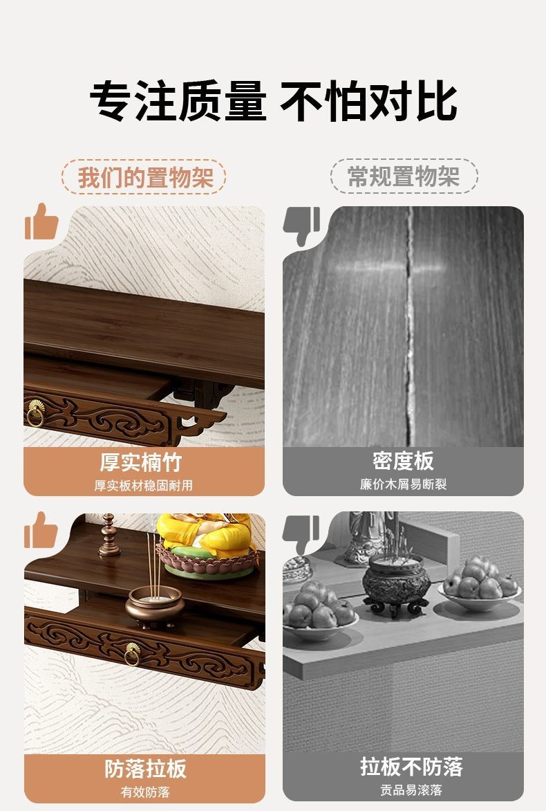 Wall-mounted Small Incense Case Buddha Table Desktop Buddha Statue ...