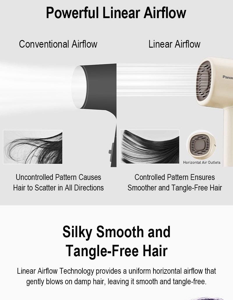 Panasonic Ionity Hi-Speed Hair Dryer | Fast Drying | Tangle Free Hair ...