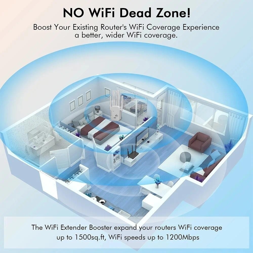 [Local Shipment] 1200Mbps Wireless WiFi Repeater WiFi Signal Booster 2 ...