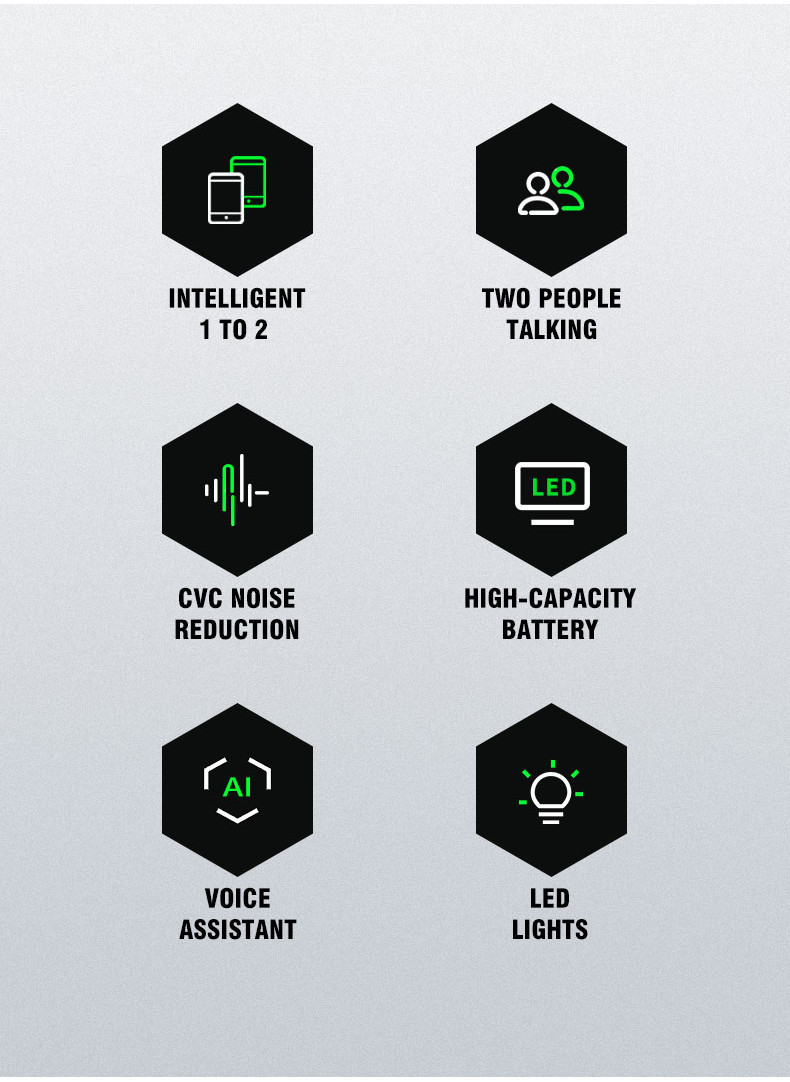 C6 Motorcycle Helmet Bluetooth Intercom Bt5.3 Ip65 Waterproof Intercom Distance 500 Meters ...