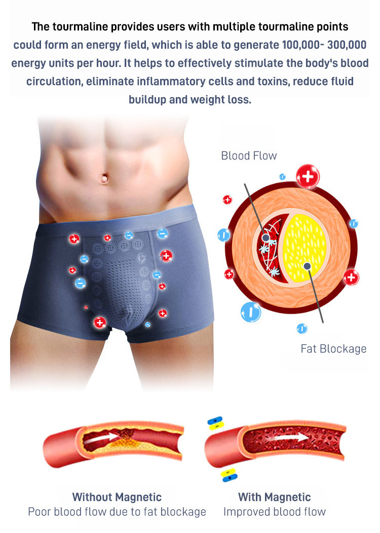 💓HOT SALE💓Men's Massage Magnetic Therapy Underwear Quickdrying Boxer ...