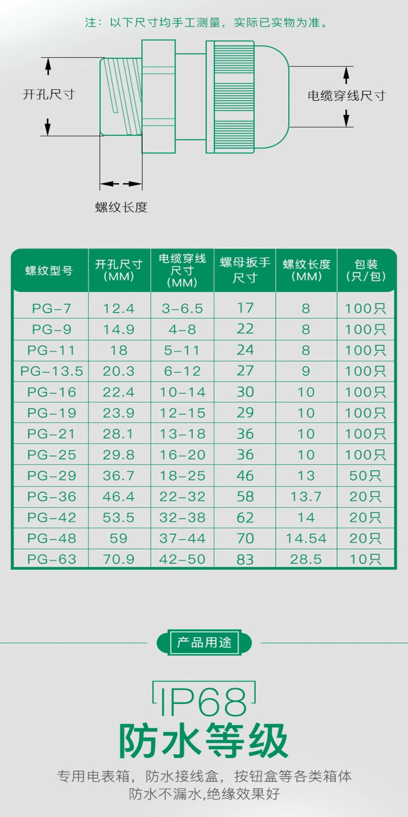 100pcs PG waterproof joint PG7/9/11/13.5/16 wire threading cable fixing ...