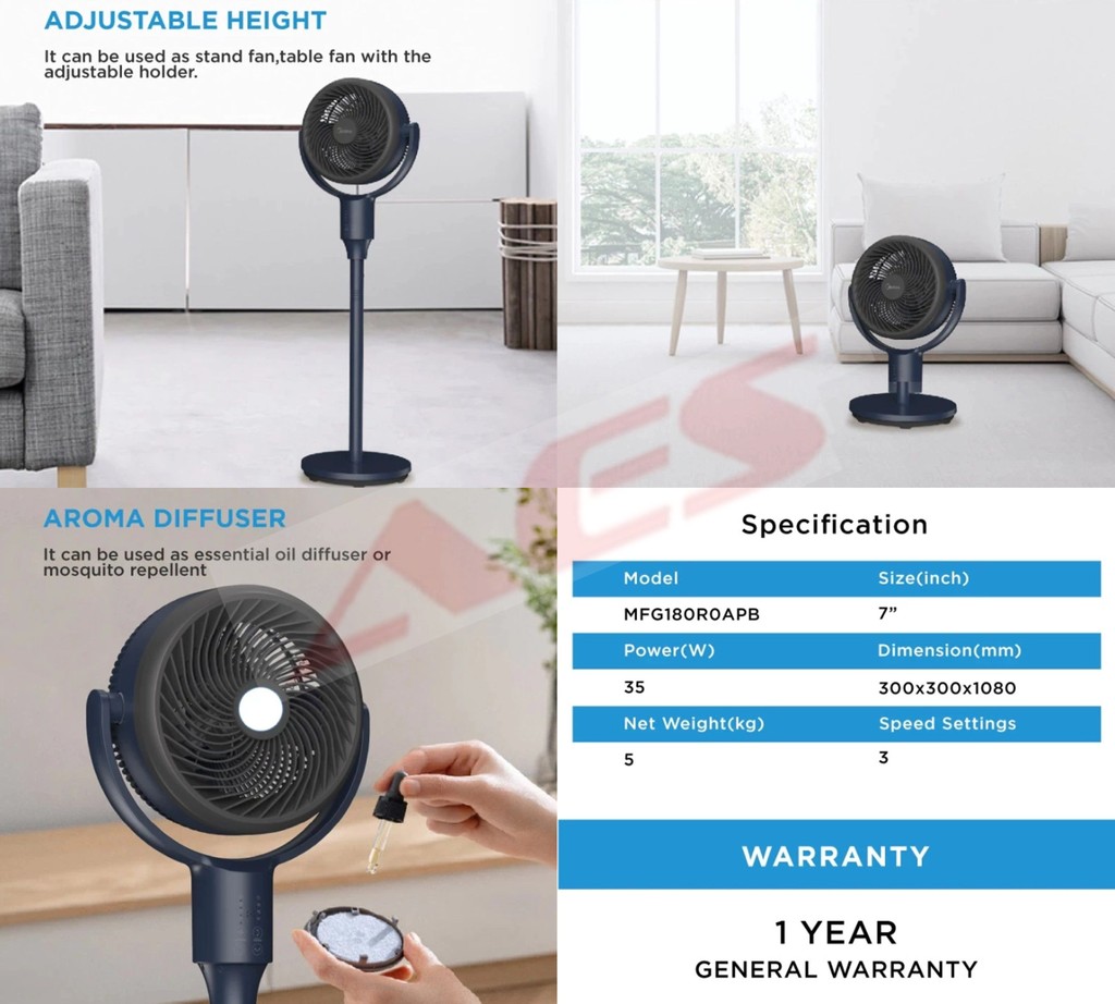 MIDEA 💨MFG180R0APB 7" Kipas Berdiri dengan Kawalan Jauh & Peredaran ...