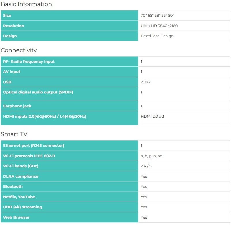🛠️HISENSE 📺 55A6100K 55" TV Pintar LED 4K UHD dengan Dolby Vision & DTS ...