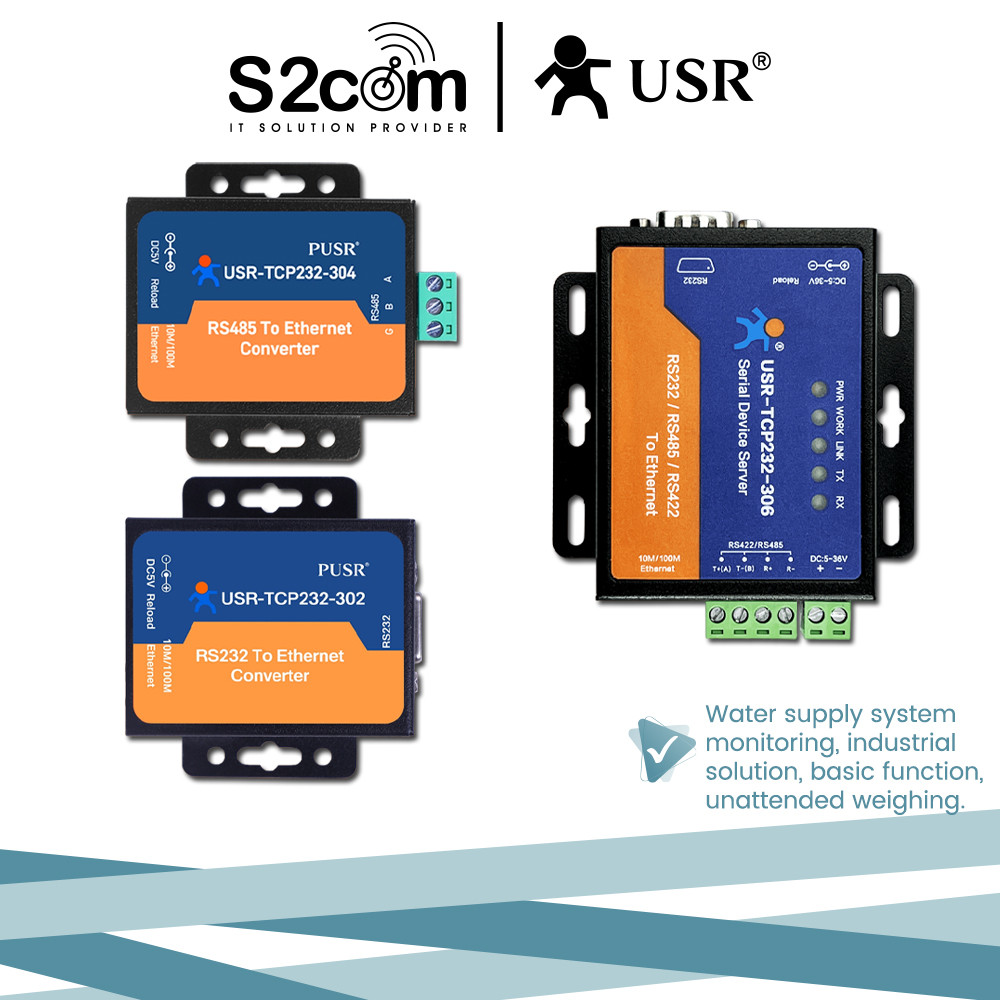 PUSR RS232 RS485 Modbus RTU to Modbus TCP Gateway Serial to Ethernet Converter USR-TCP232-410s ...
