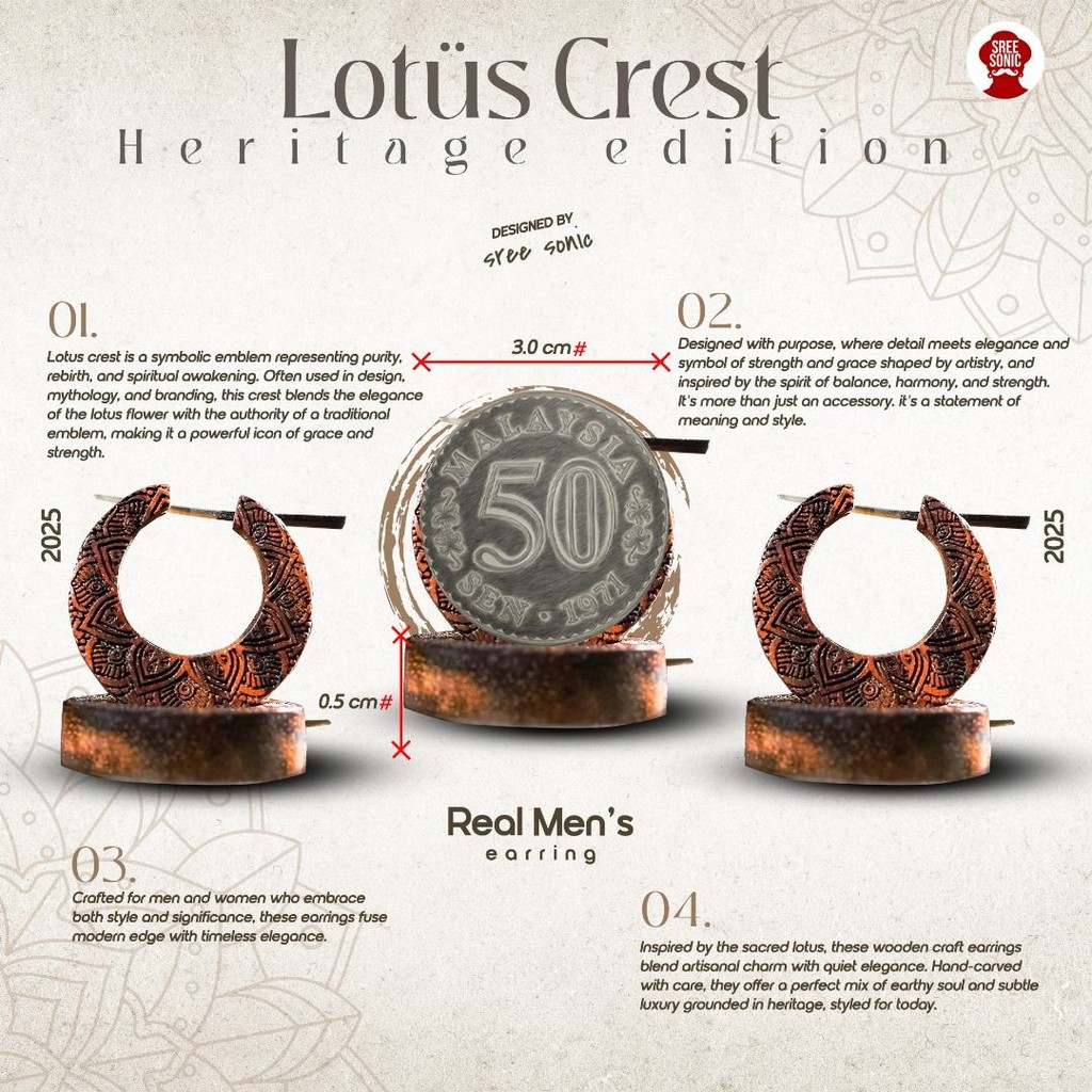 Sree Sonic New | Lotus Crest-Classic Edition Earring | (Old Coin 50 ...