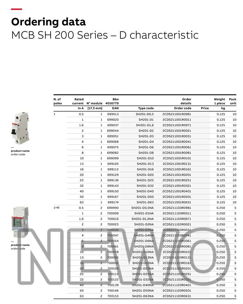 Original ABB SH200 SH201 SH202 SH203 SH204 Miniature Circuit Breaker SH200-D D-type 1P 2P 3P 4P ...