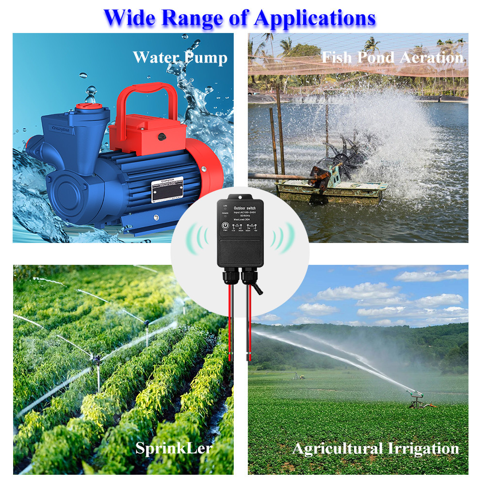 RF High Power Receiver Relay IP65 WaterProof 433MHz Wireless Remote ...