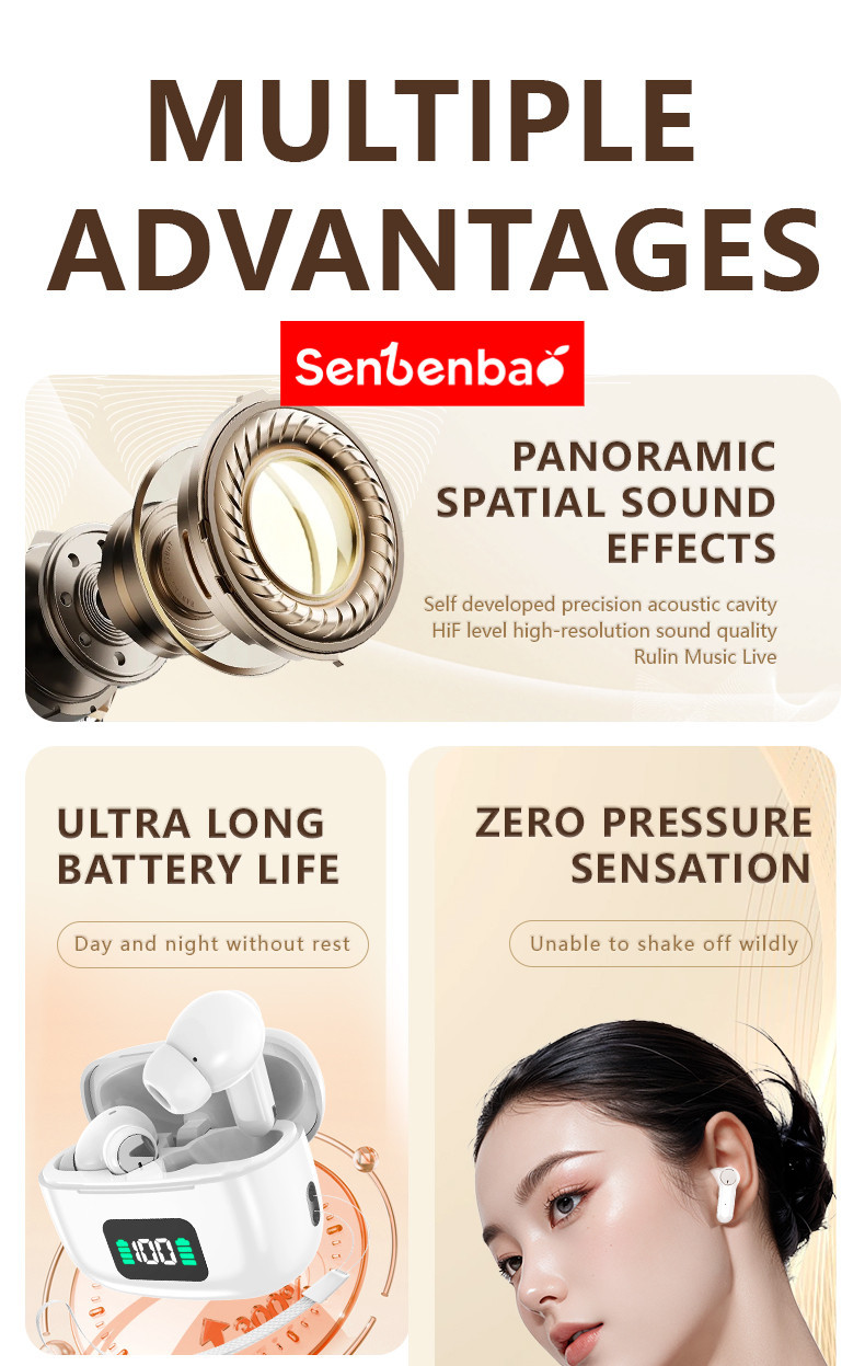 Senbenbao SJ53 Original TWS True Wireless Bluetooth 5.4 Earphones HiFi Sound Noise Cancellation ...