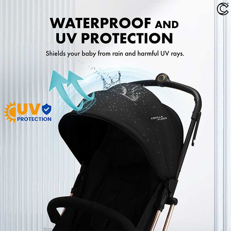Crolla Fleex Cabin Size Lightweight Stroller (New Born to 3 Years Old ...