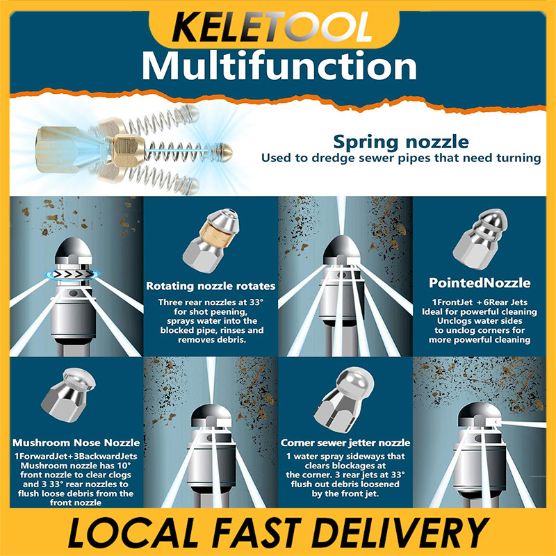 Sewage sprayer kit hydraulic spray nozzle system pressure spray cleaner ...