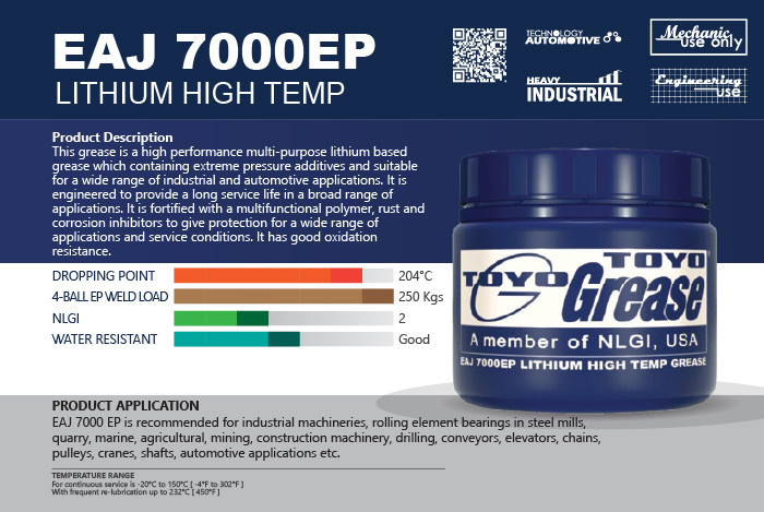 Toyo High Temp Grease EAJ 7000EP High Temperature Grease Hi Temp Grease ...