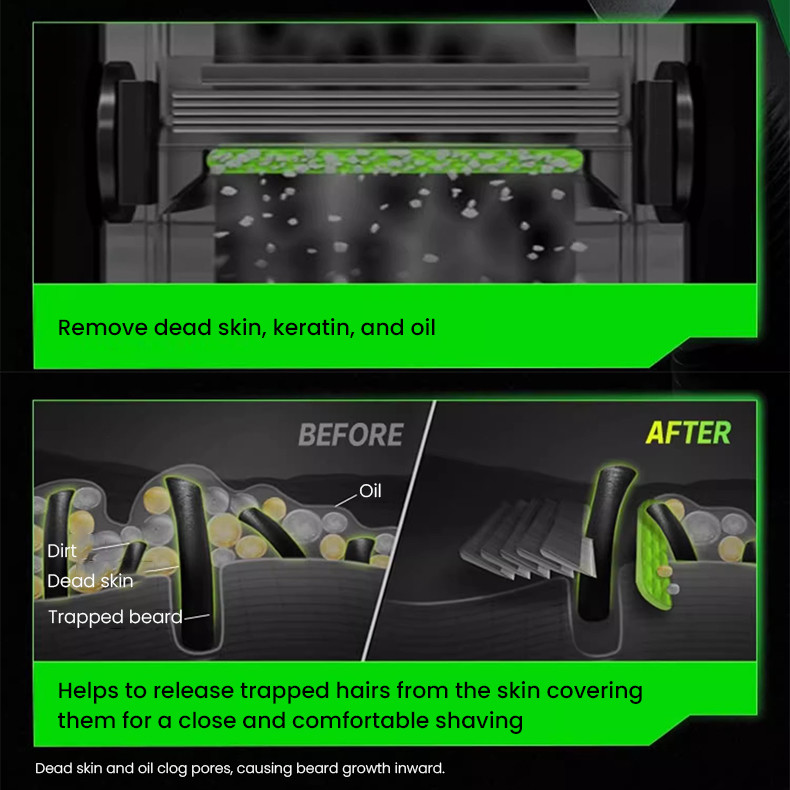 Gillette Labs Razor Co-branded Razor Set Aurora Razer Shaver Non-Geely ...