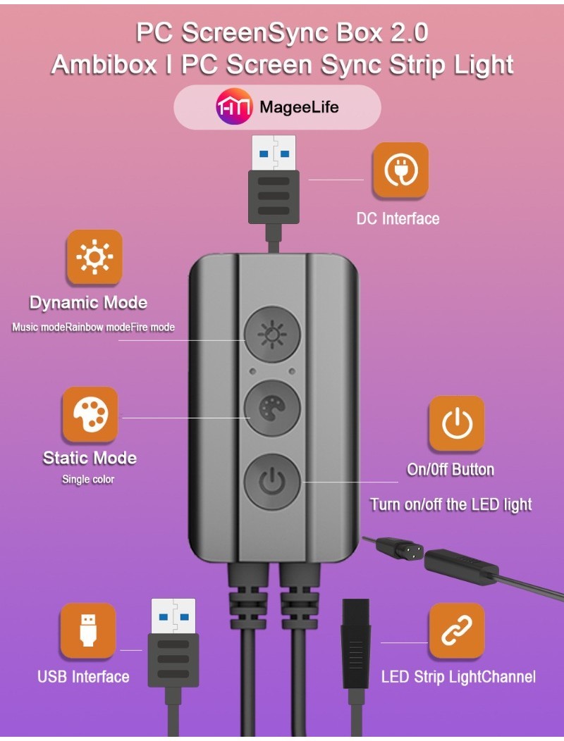 Smart Atmosphere LED Backlight for PC Game Room Atmosphere Light | Shopee Malaysia