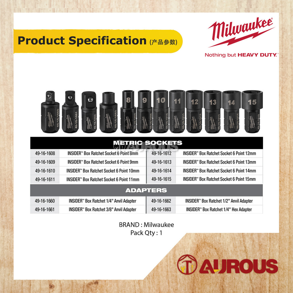 MILWAUKEE INSIDER PASS THROUGH SOCKET WRENCH ACCESSORIES FOR M12 FPTR ...