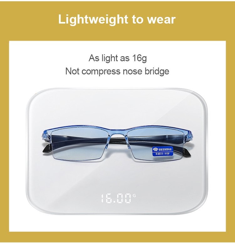 🌟Anti-blue light/Eye protection🌟Smart zoom integrated gradient color ...