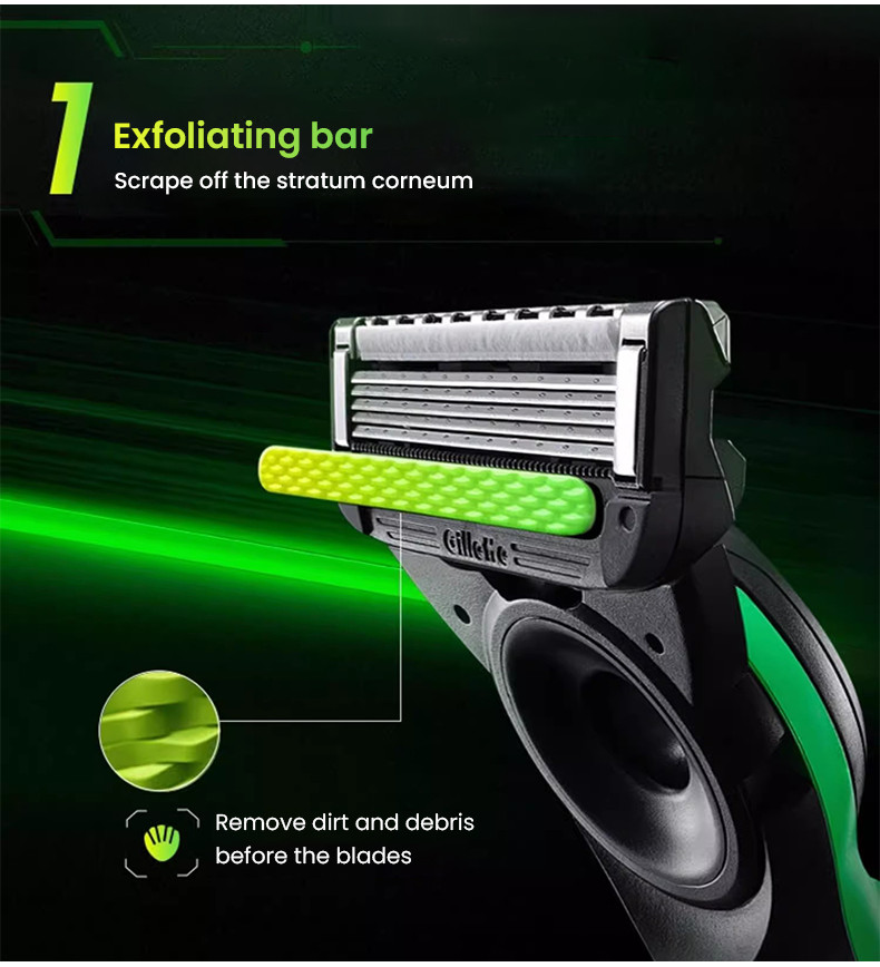 Gillette Labs Razor Co-branded Razor Set Aurora Razer Shaver Non-Geely ...