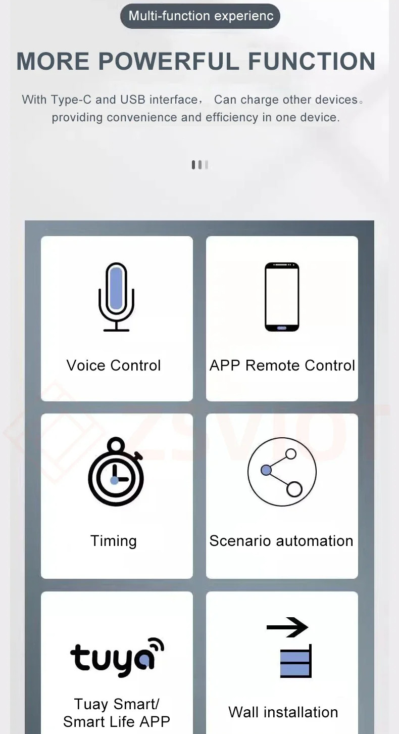 Tuya ZigBee Multi-mode Wall Gateway Hub Smart Home WiFi Bridge Bluetooth Mesh Smart Life Remote ...