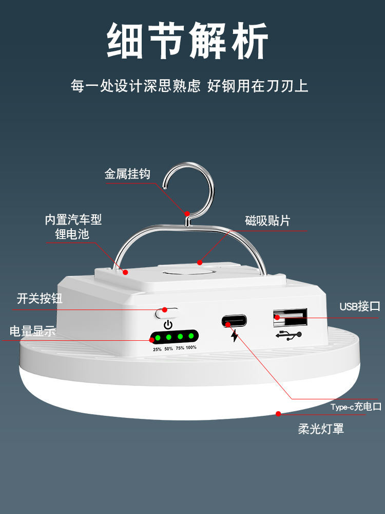 Camping Lights Are Super Long And Lasting, Super Bright Street Stall ...