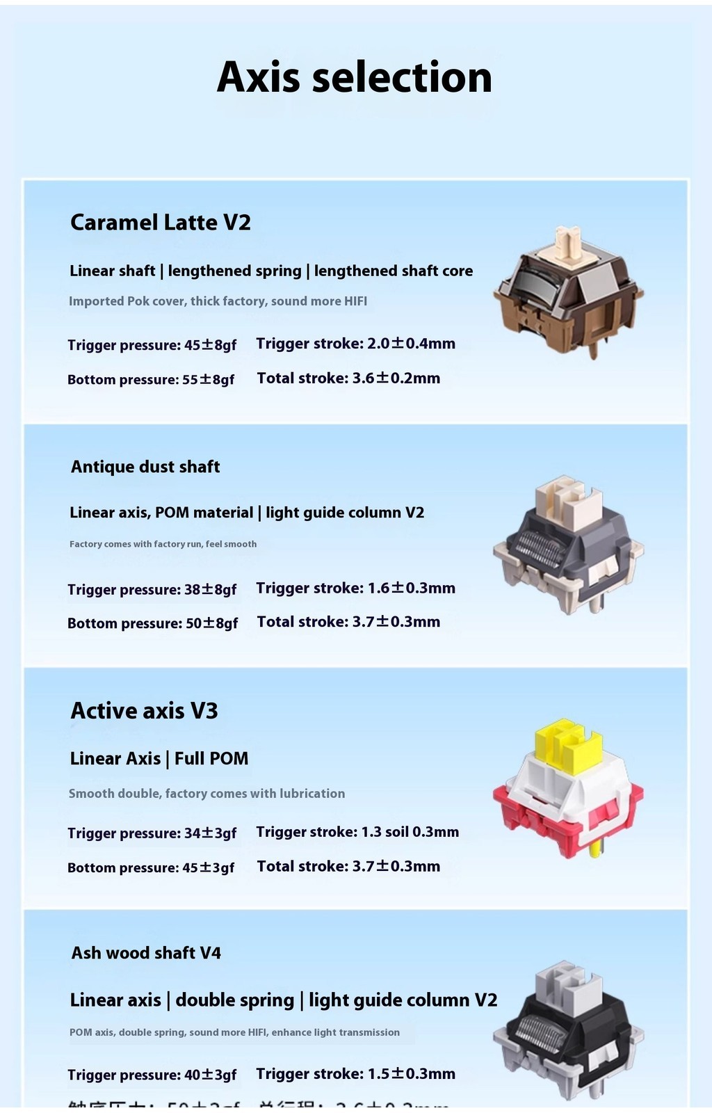 AULA S98 PRO Customized Mechanical Keyboard 2.4g Wireless Three Mode ...