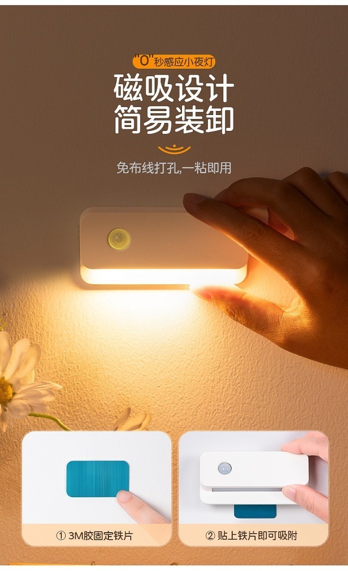 LED Smart Sensor Night Light Wireless Type-C Rechargeable Sensor Wall ...