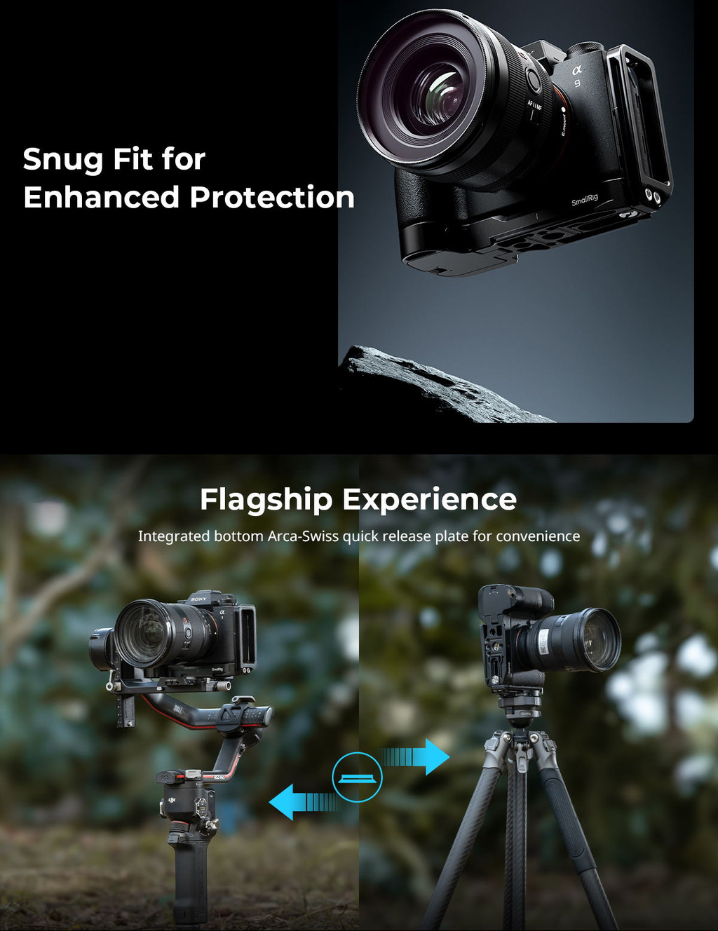 SmallRig L-Shape Mount Plate / Cage for Sony Alpha 1 II / Alpha 9 III ...