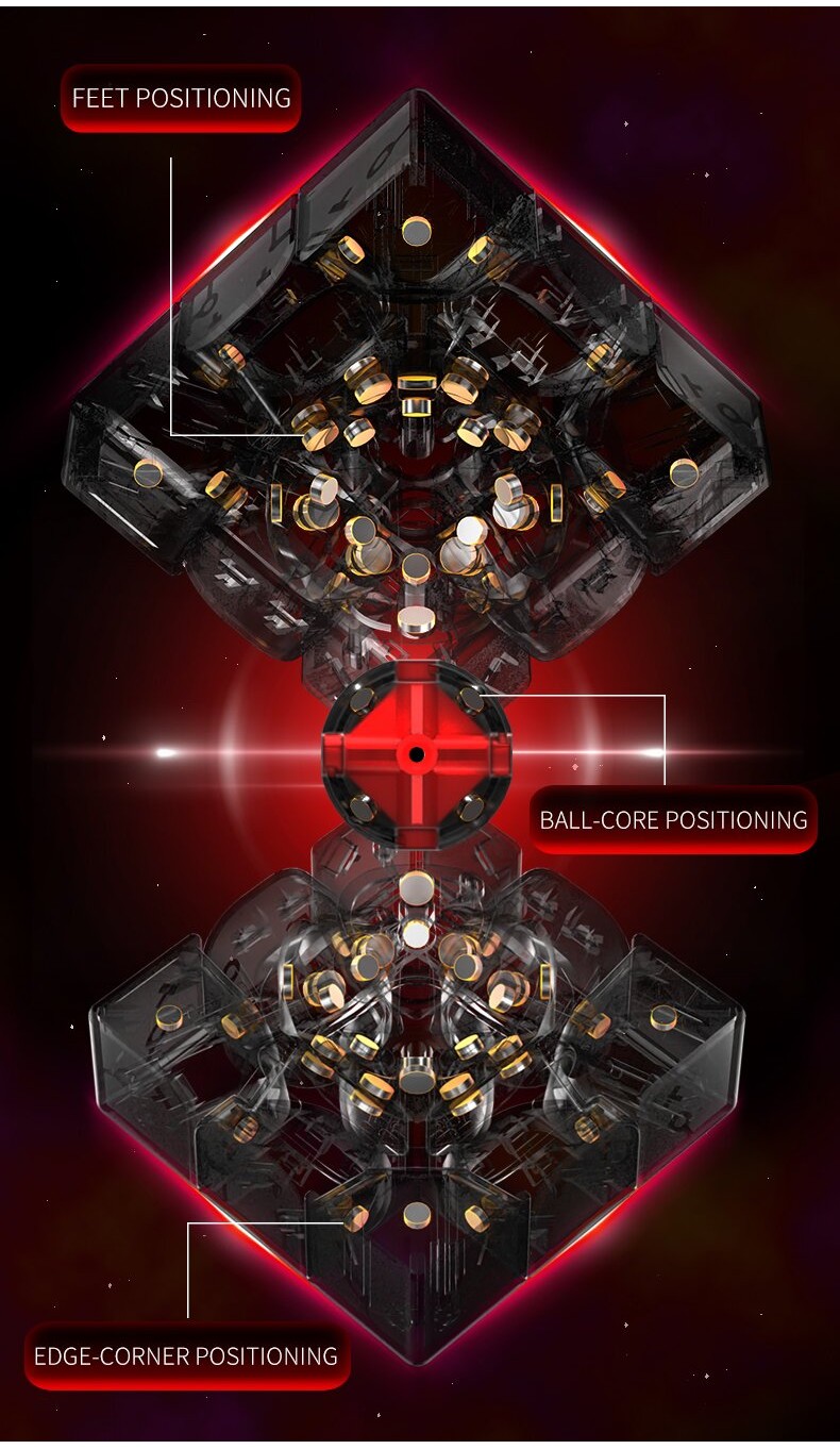 New Fanxin 3X3 light Magnetic Magic Ball Cube 3x3 Professional 3x3x3 ...