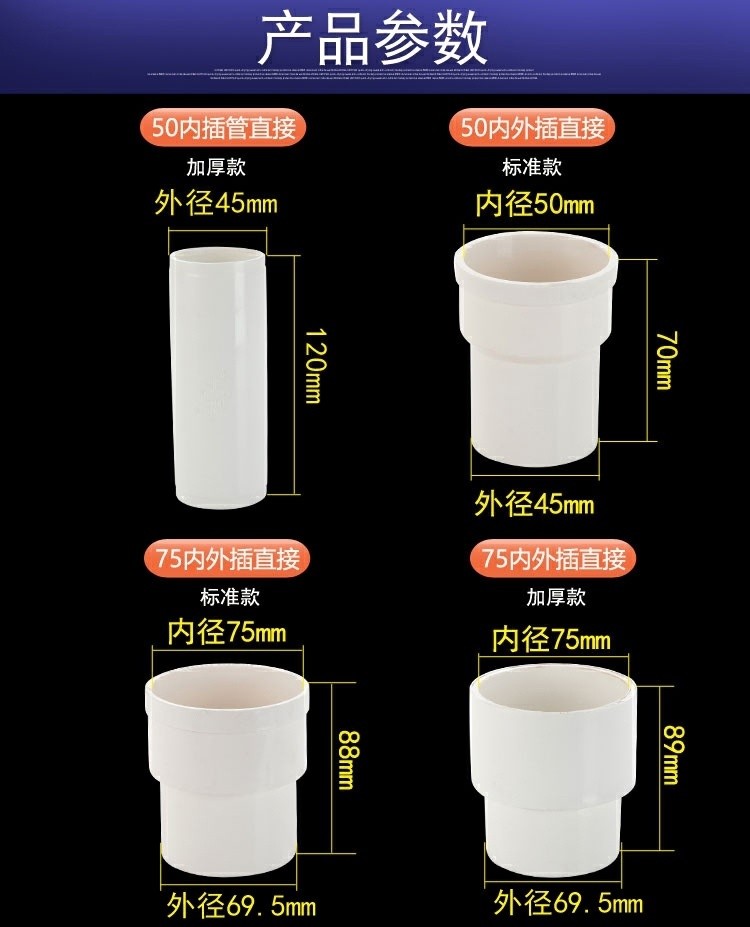 [3156 People Praise] 50/75/110PVC Inner Outer Plug Direct Size ...