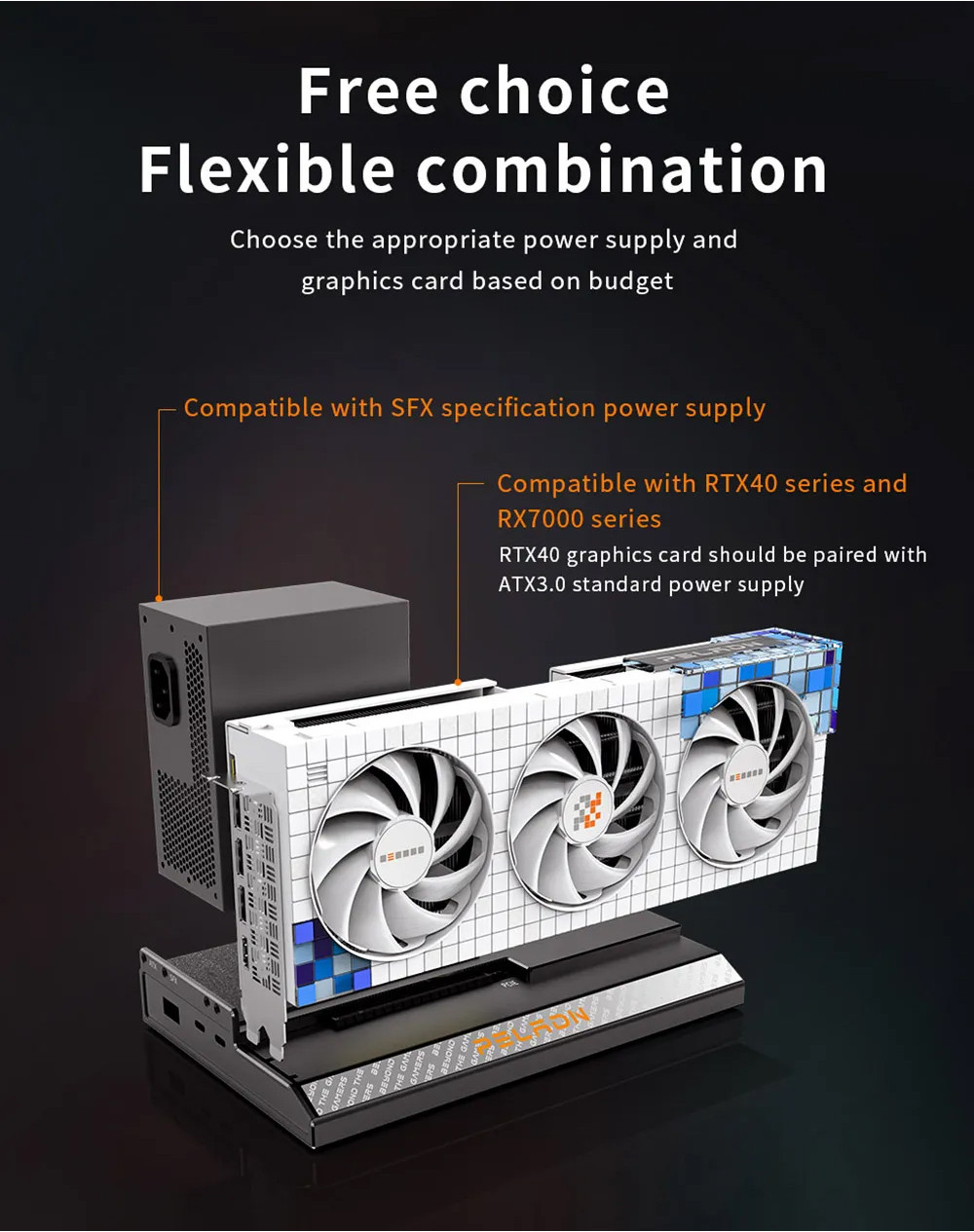 PELADN Link S-3 Dual Thunderbolt 5 GPU Graphics Card Docking Station ...