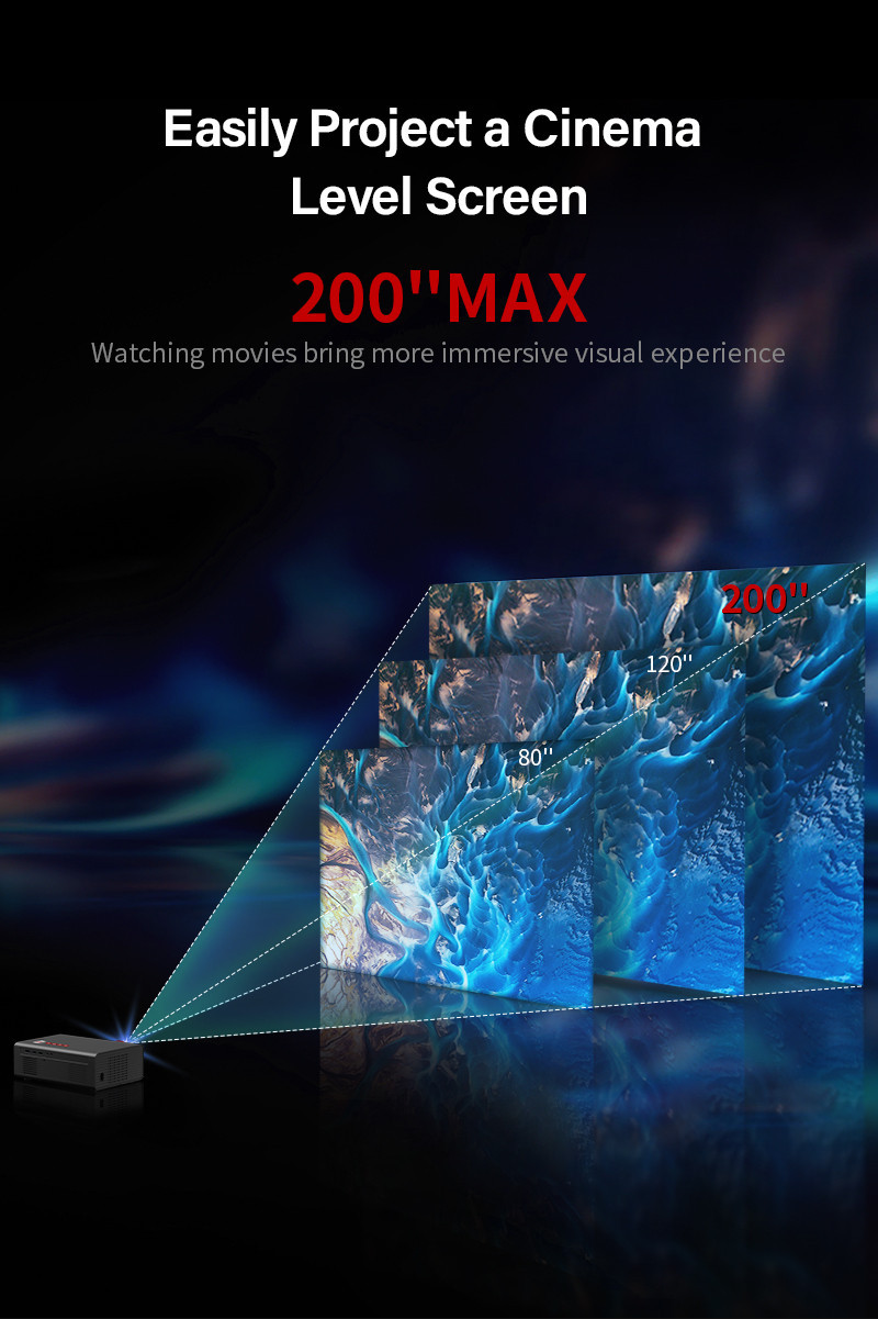 MONSTER O500 Android 1080P Full HD Projector Home Cinema 4K Decoding ...