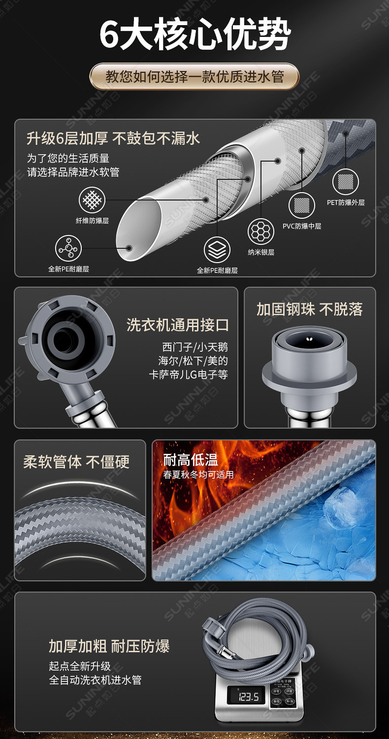 [TOTC] Fully Automatic Washing Machine Inlet Pipe Hose Extension ...