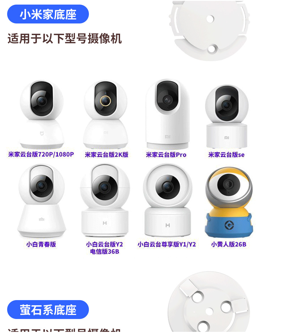 Monitoring Camera Bottom Base Plates Camera Mount Stand CCTV Holder ...