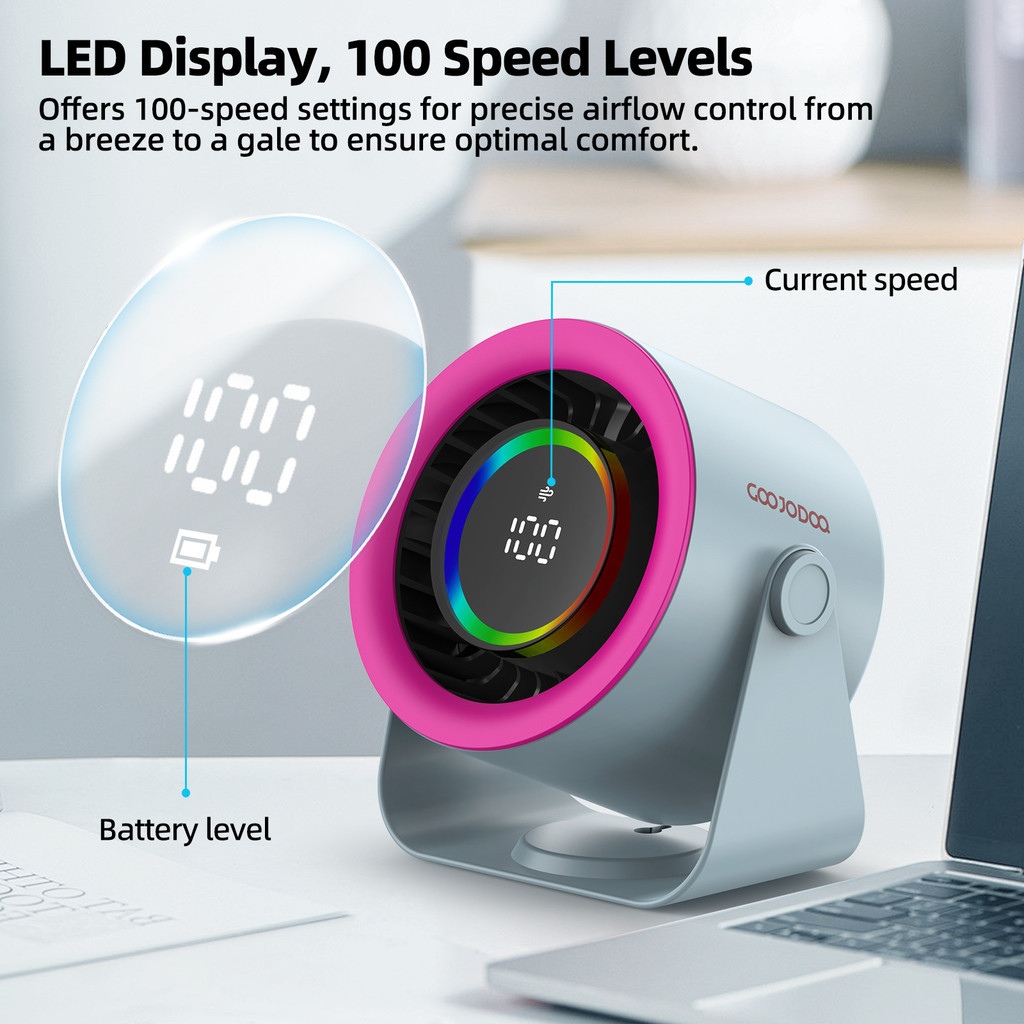 GOOJODOQ 2025 New High Speed Desktop Fan 100 Speed Digital LED Display ...