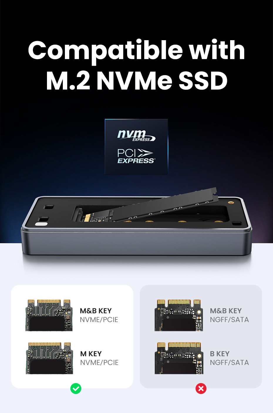 UGREEN 20Gbps 40Gbps M.2 NVMe Enclosure With Cooling Fan Anti-Drop SSD ...