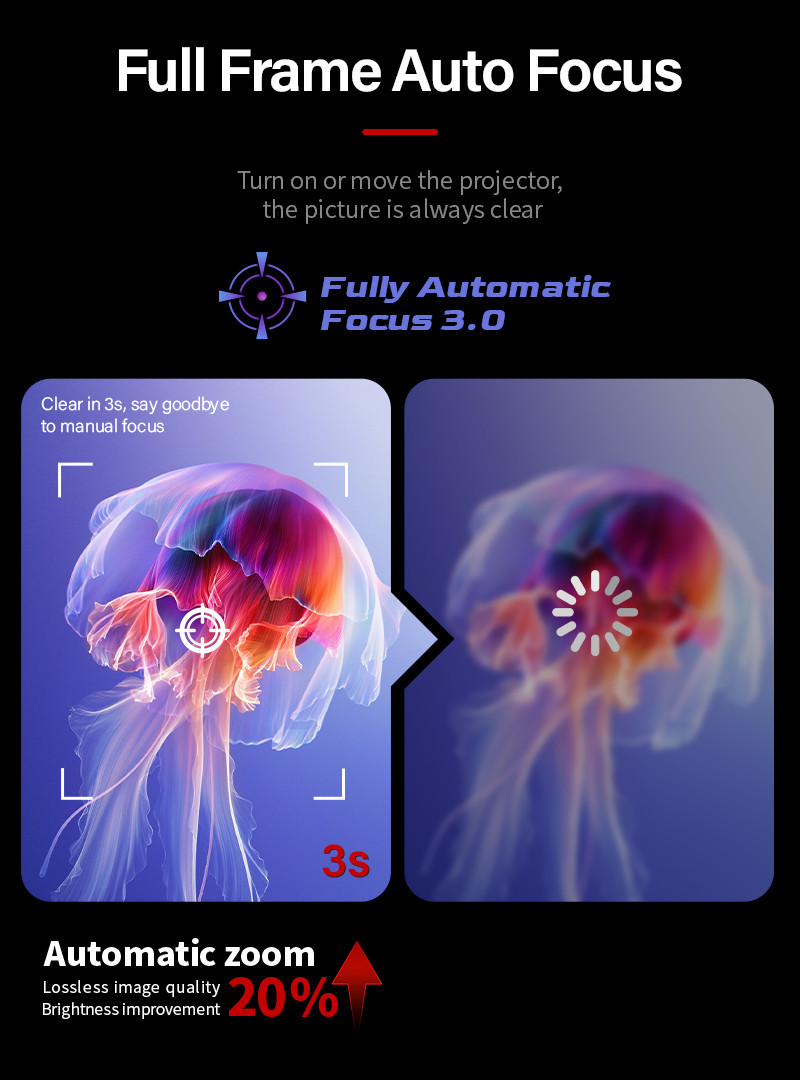 MONSTER O500 Android 1080P Full HD Projector Home Cinema 4K Decoding ...