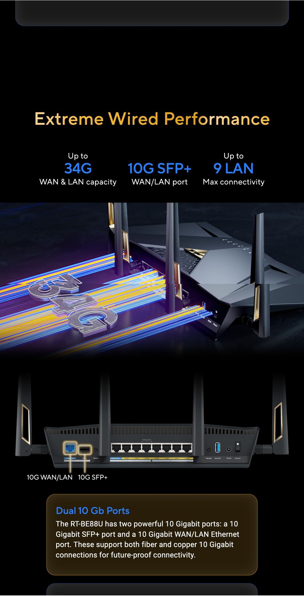 ASUS RT-BE88U WiFi 7 BE7200 Wireless Router AiProtection Pro 9x LAN ...