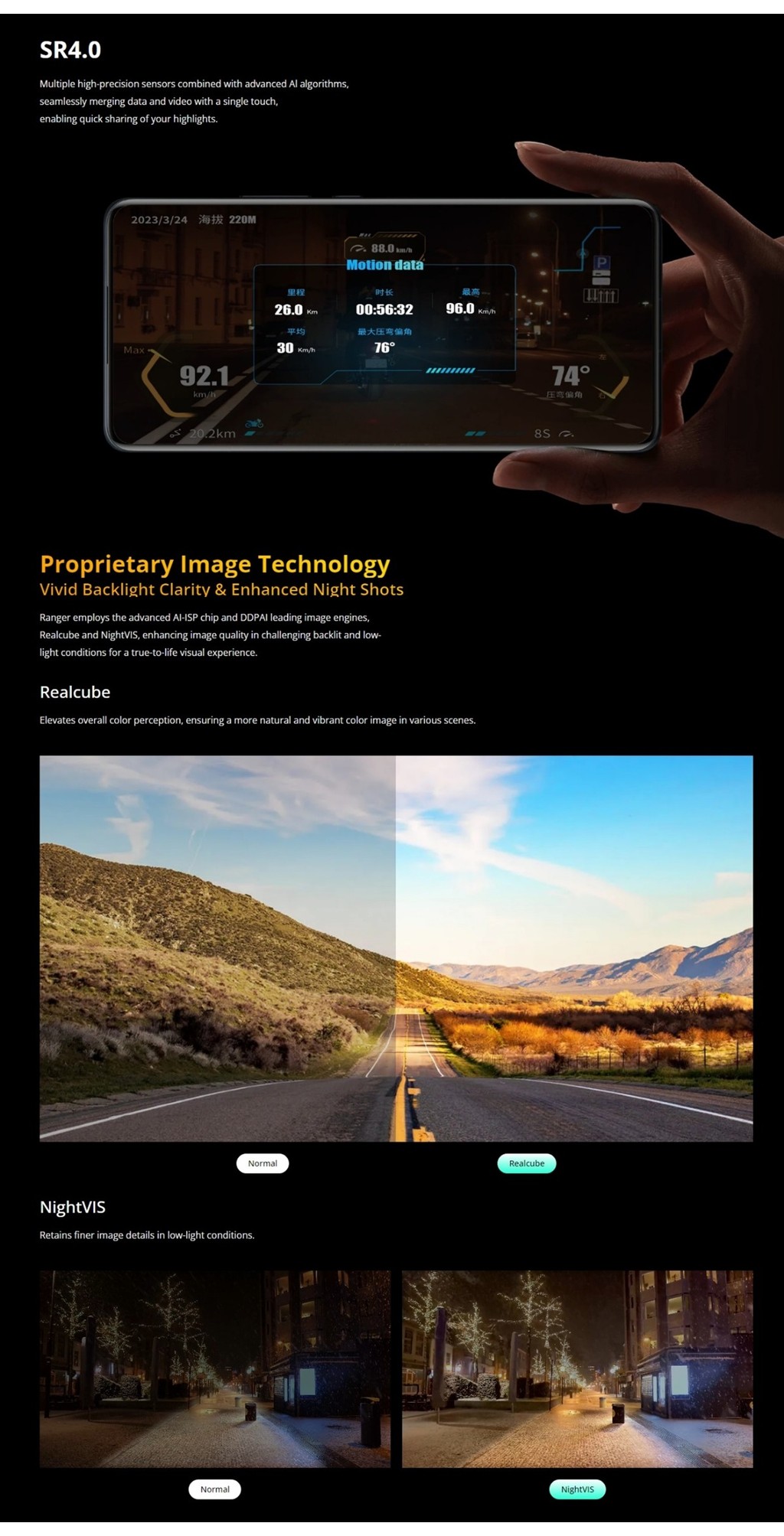 DDPAI Ranger Riding Camera | 4K Video | NightVIS | IP67 Waterproof ...