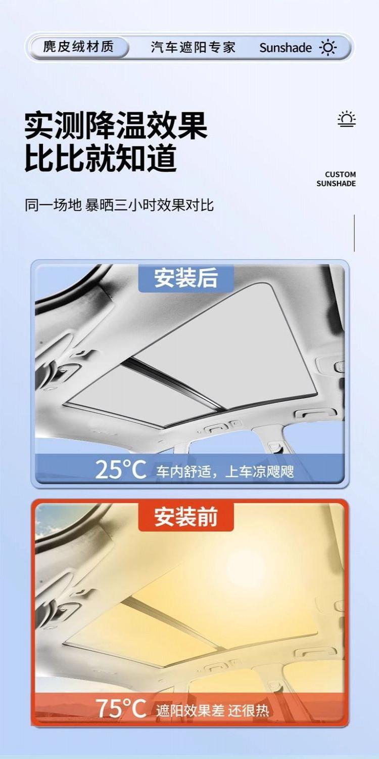 Proton e.mas 7 emas 7 GEELY EX5 E5/E8/L6/l7 Panoramic sunroof curtain car interior decoration ...