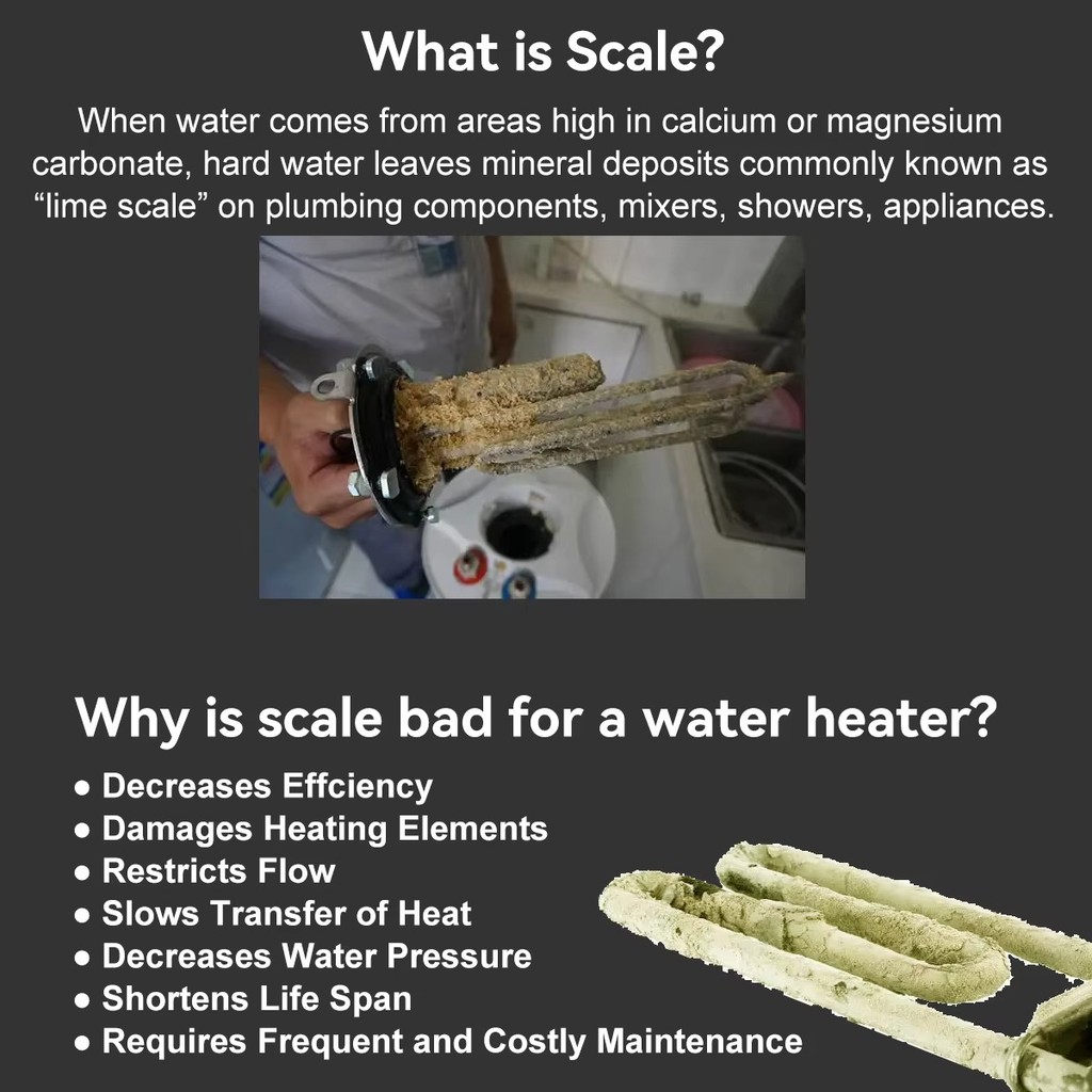 ALTHY IPSE Whole House Scale Inhibition Inline Water Softener System ...