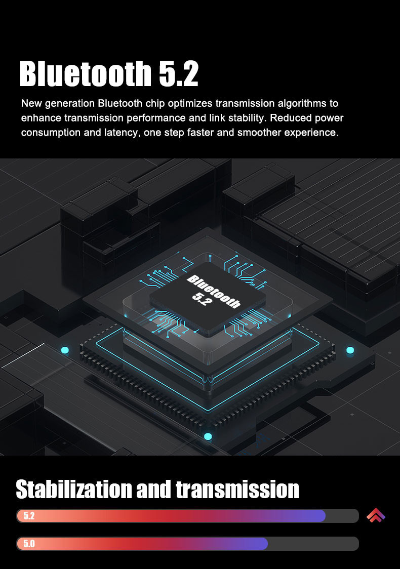 TOPC AMD Ryzen 7 7840U Mini PC R5 6600U 7640U DDR5 6400Mhz 16GB 512GB ...