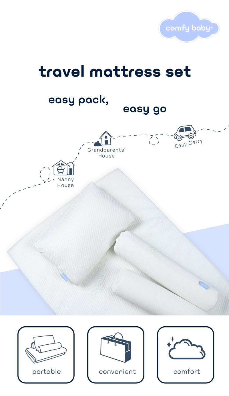 Comfy Baby Cooling Purotex Travel Mattress Set (include Pillow ...