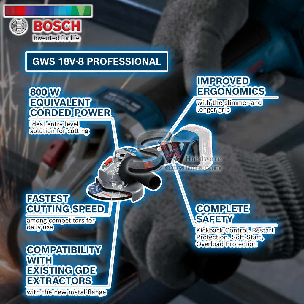 Bosch 18V Cordless Angle Grinder GWS18V-8 Professional GWS 18V-8 | FOC ...