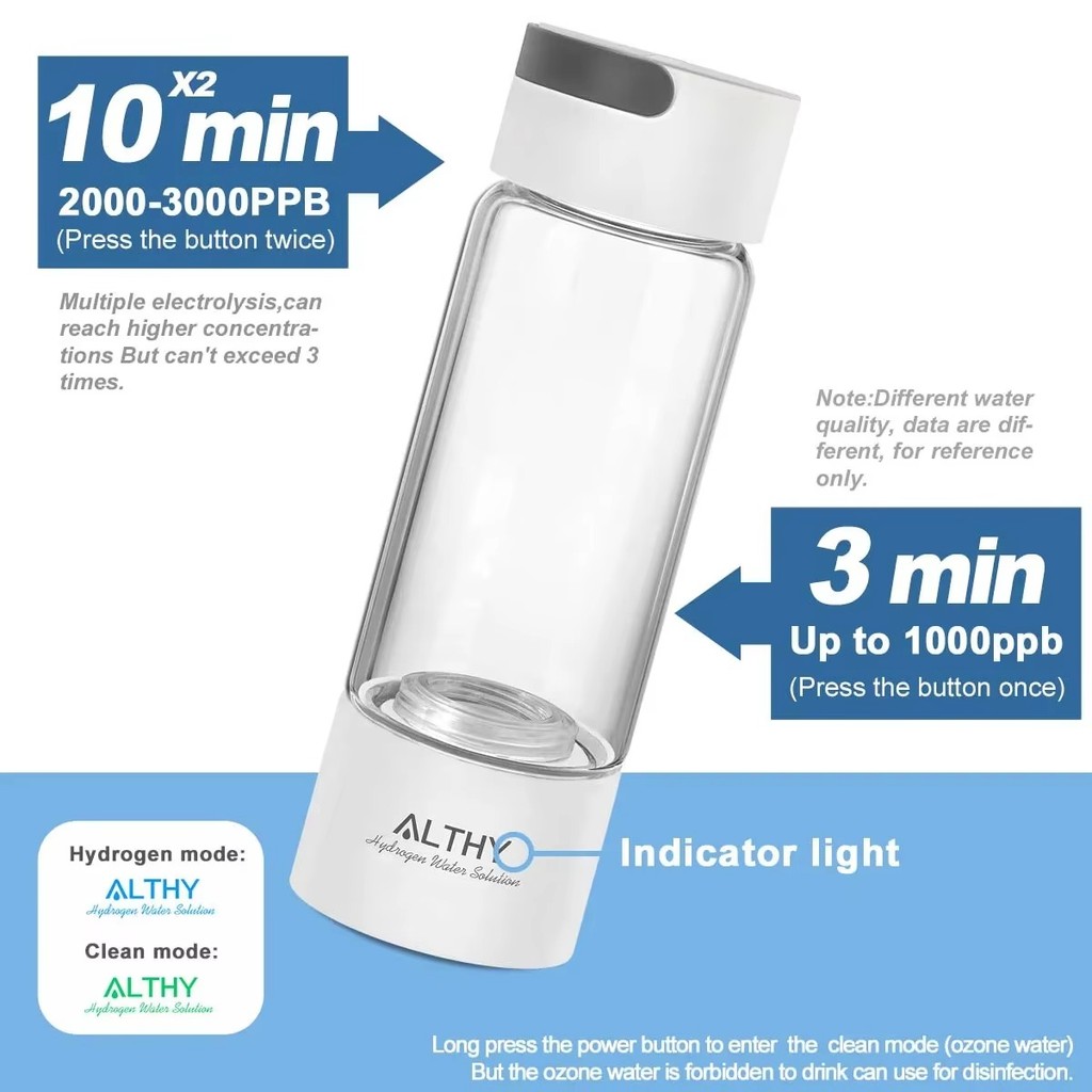 ALTHY H2-Classic 1 Hydrogen Water Bottle Generator -Tritan/Glass ...