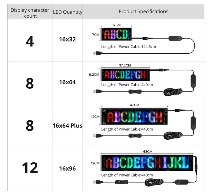Scrolling Advertising LED Matrix Pixel Panel Sign USB 5V Bluetooth App ...